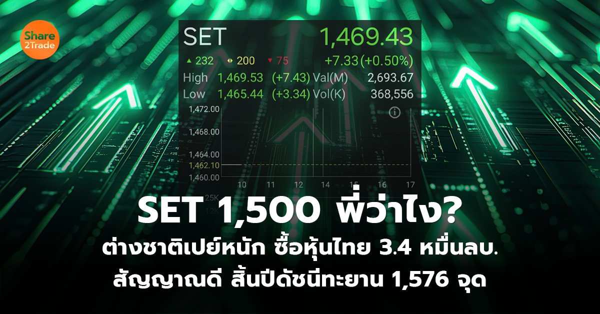 SET 1,500 พี่ว่าไง? ต่างชาติเปย์หนัก ซื้อหุ้นไทย 3.4 หมื่นลบ. สัญญาณดี สิ้นปีดัชนีทะยาน 1,576 ...